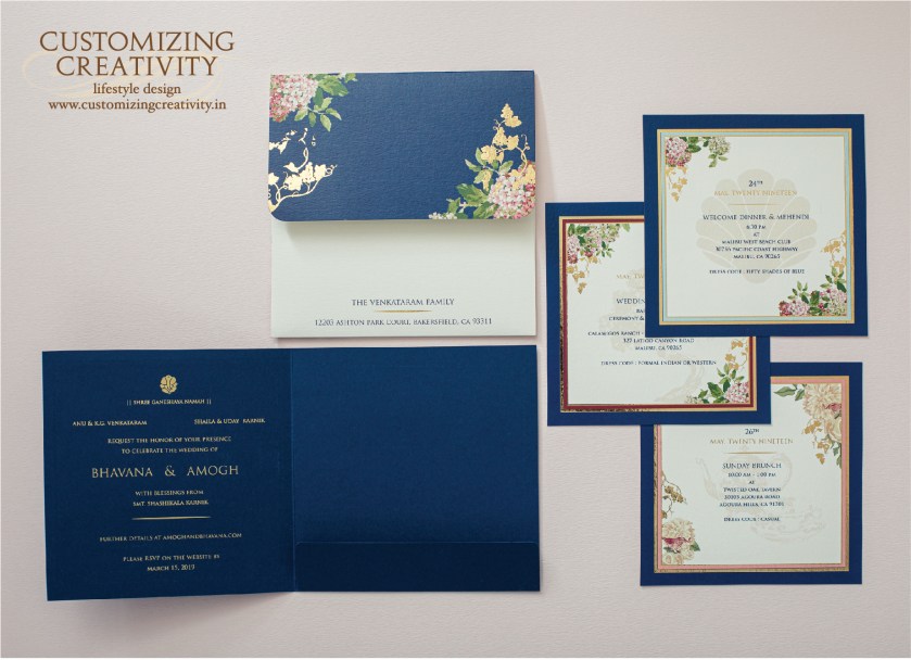 A glossary of all the MUST KNOW invitation lingo! – Customizing ...
