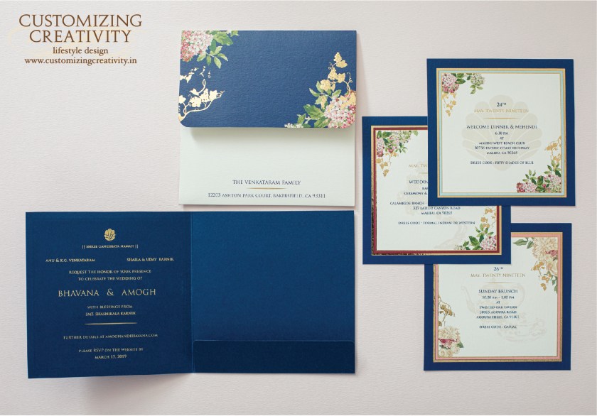 Wedding invitation wordings decoded!! – Customizing Creativity Blog